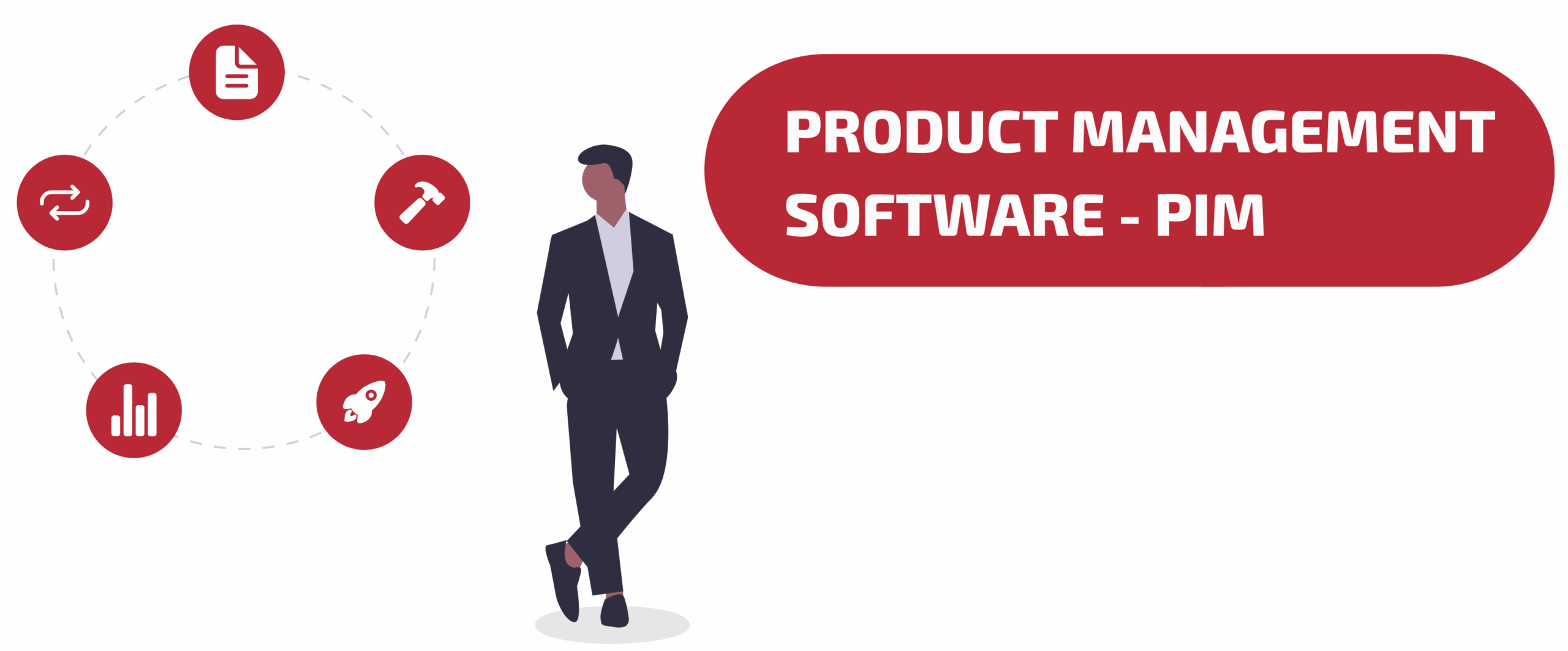Product Management Software